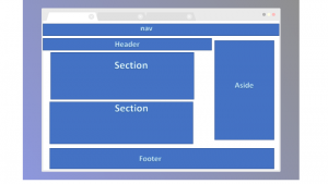 Easy Learn HTML - Moe's Link